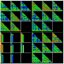 Visually Walking Through a Transformer Model