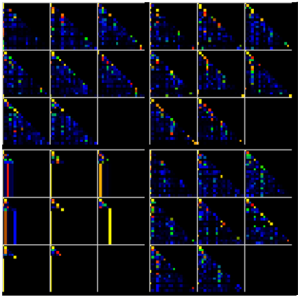 Visually Walking Through a Transformer Model