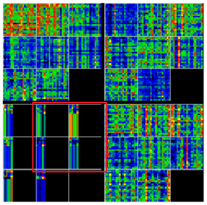 Visually Walking Through a Transformer Model