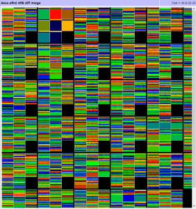Debugging Difficult AI Models