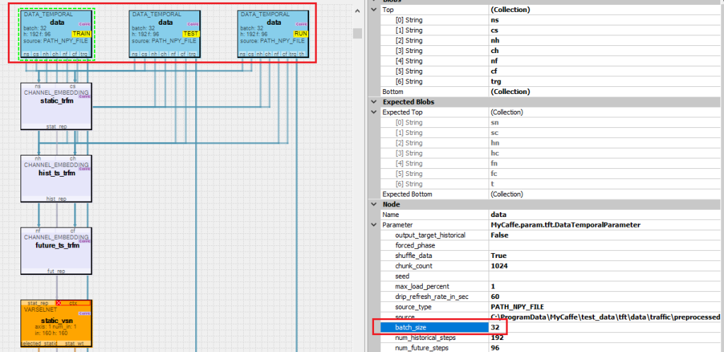 Tutorial: Create and Train a Temporal Fusion Transformer to predict traffic flows