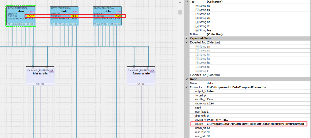 Tutorial Create And Train A Temporal Fusion Transformer To Predict Electricity Usage