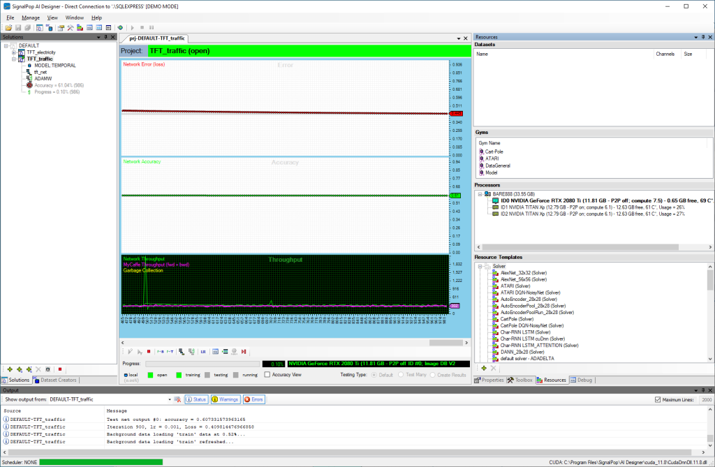 Tutorial Create And Train A Temporal Fusion Transformer To Predict
