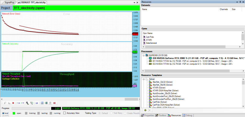 Tutorial Create And Train A Temporal Fusion Transformer To Predict