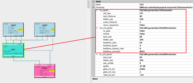 Tutorial: Create and Train a Liquid Neural Net to follow a Sine curve
