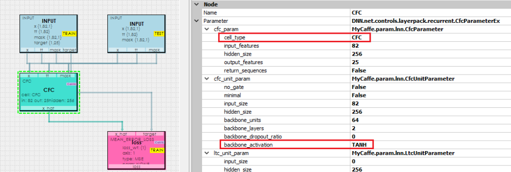 Detecting Multiple Values with a CfC Liquid Neural Network